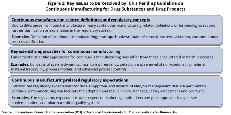 The Pharma Pulse: Precision Medicine and Manufacturing - DCAT Value ...